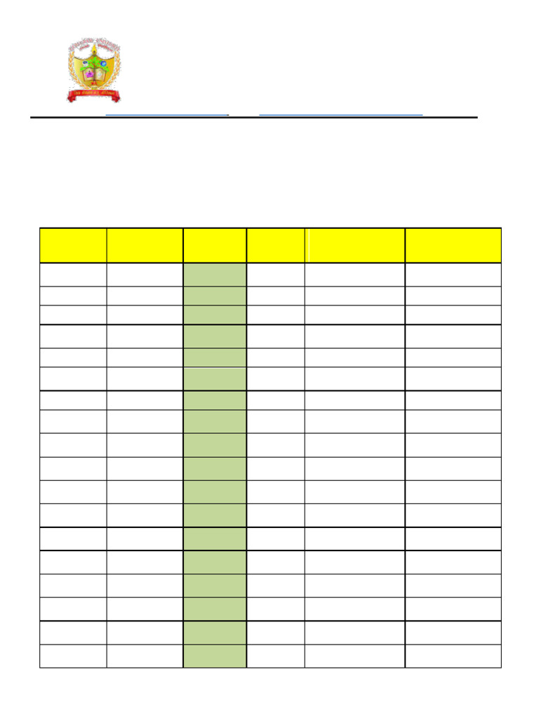 1st Merit List of B.Ed 1st Year Students of Arts Group | PDF