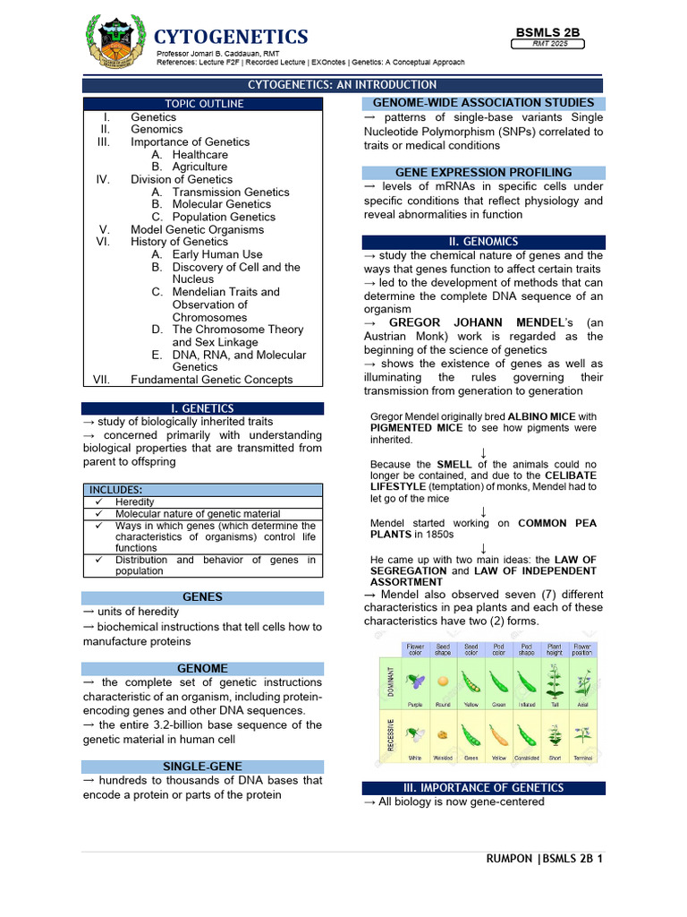 Midterms Compiled Cyto | PDF