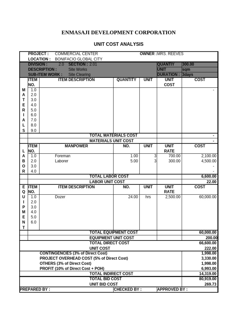 Estimates | PDF