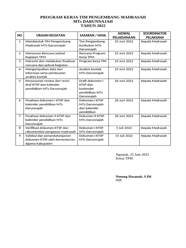 Program Kerja Tim Pengembang Kurikulum | PDF