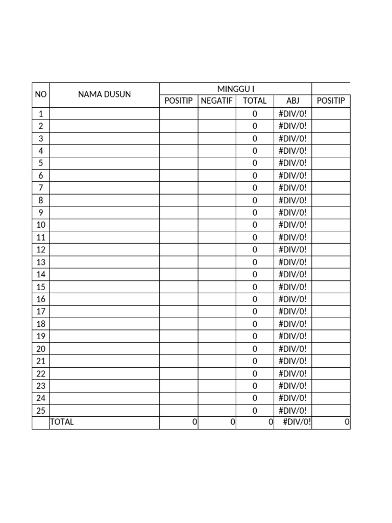 Rumus Abj Jumantik Gunungsari-1 | PDF