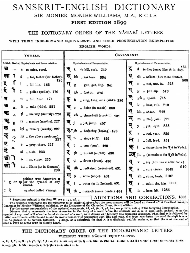 Monier Williams Sanskrit English Dictionary 1899 Page Number Guide | PDF