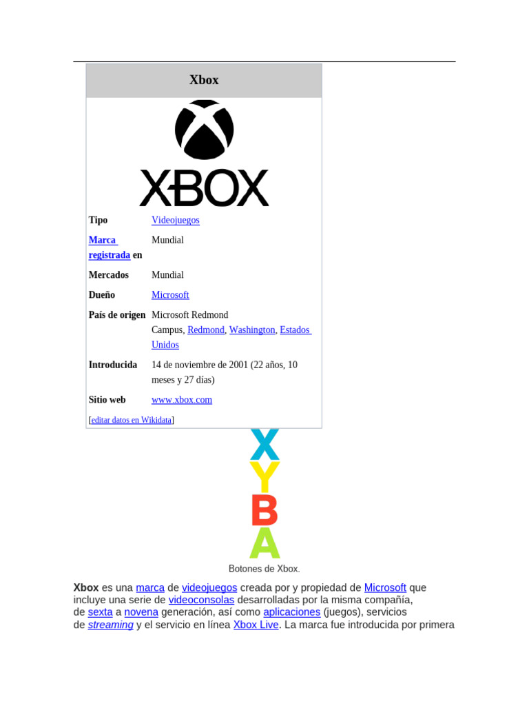Xbox | PDF