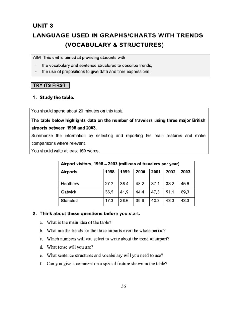 5.2.-Writing-task-1-cont. | PDF
