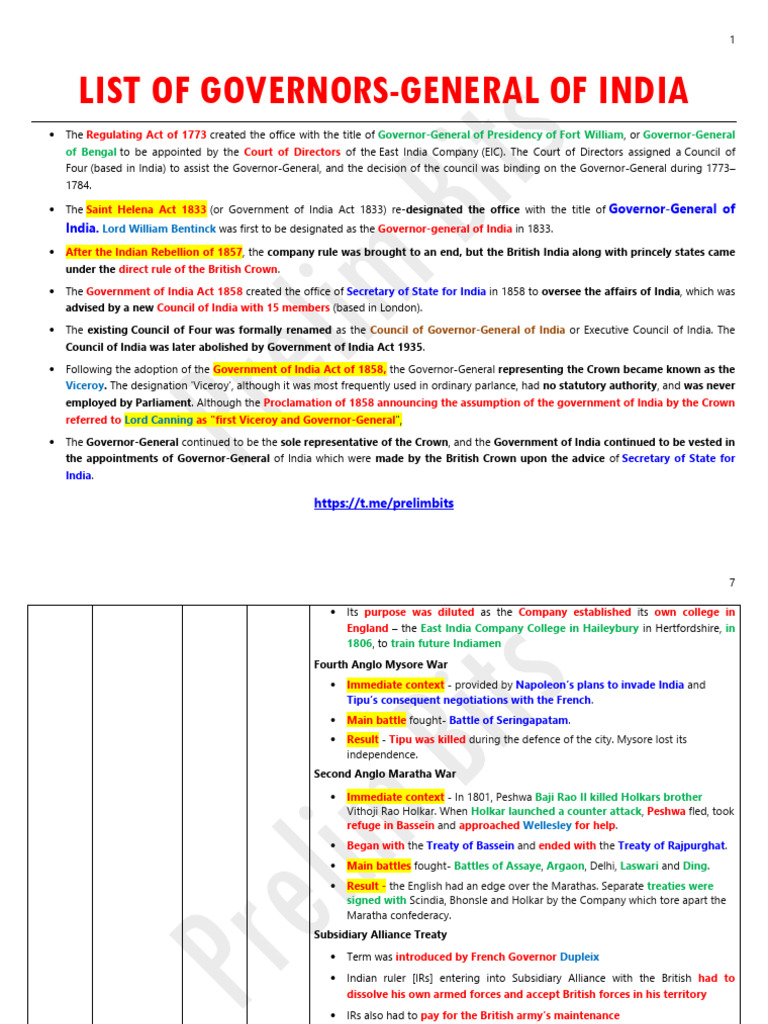 LIST OF GOVERNORS-GENERAL OF INDIA | PDF