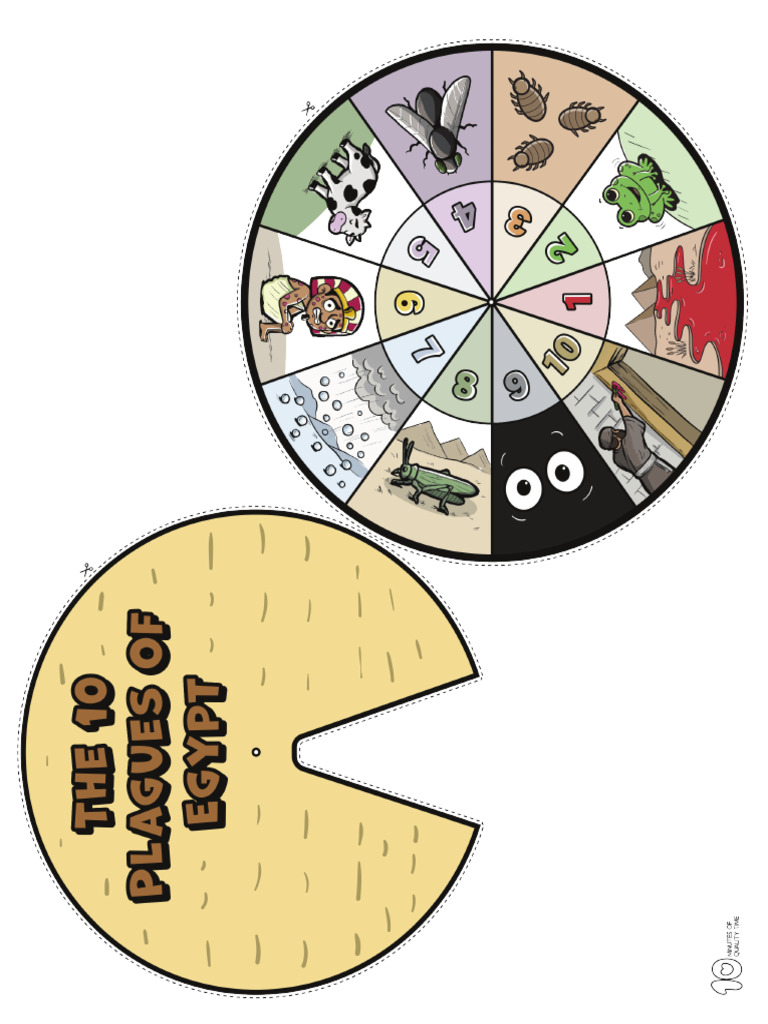 10-Plagues-Of-Egypt-Wheel-Color | PDF