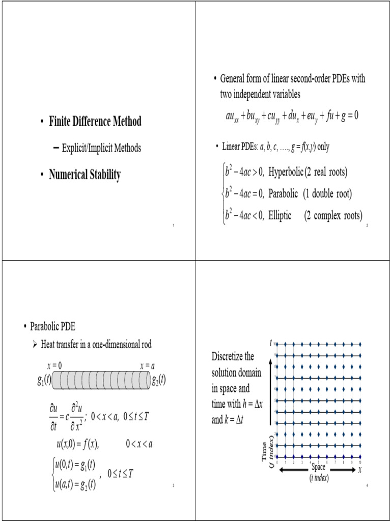 M6803 EngComputMethod 5 PDE-1 4-IN-1 | PDF