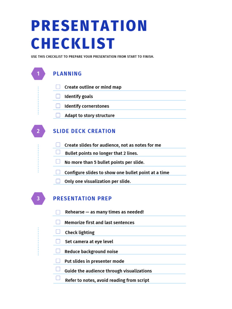 Presentation Checklist | PDF