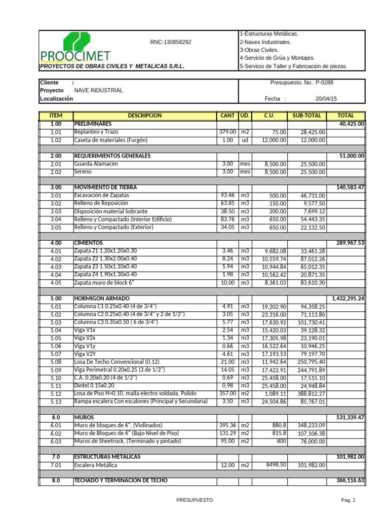 Presupuesto Nave Industrial. | PDF