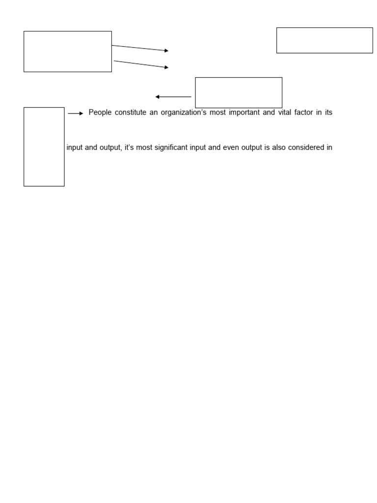 Module 5 Research Format and Outline Guide | PDF