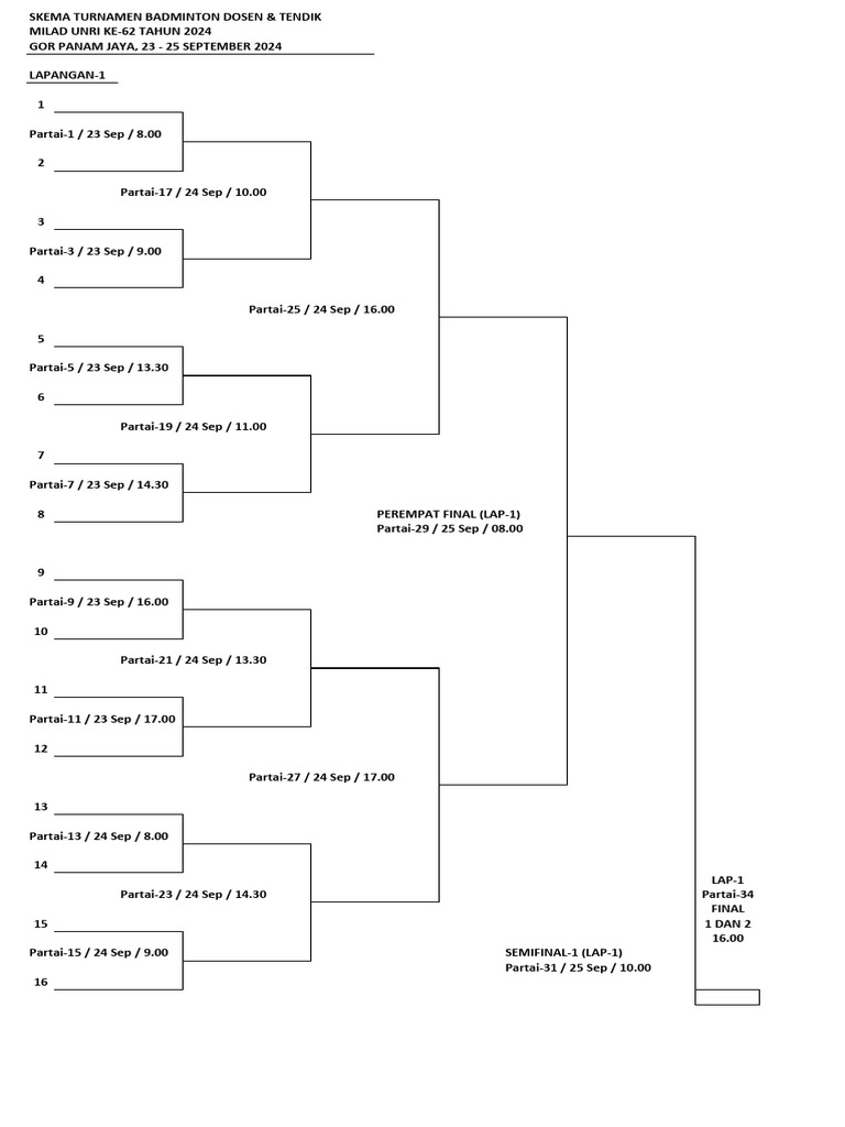 Ok Skema Turnamen Badminton Milad Unri 62 | PDF