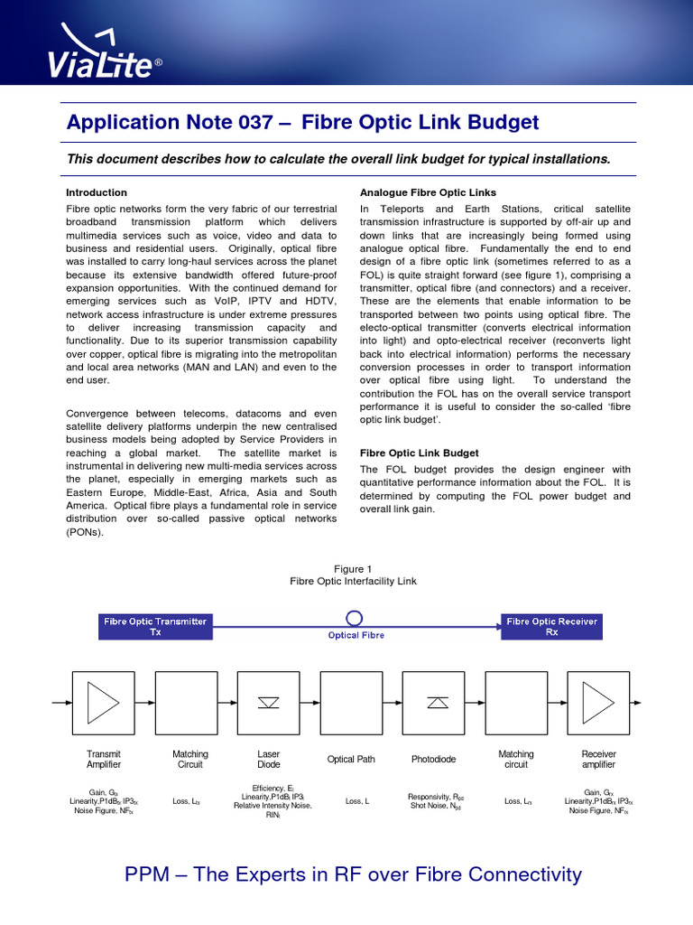 OFC Link Budget | PDF