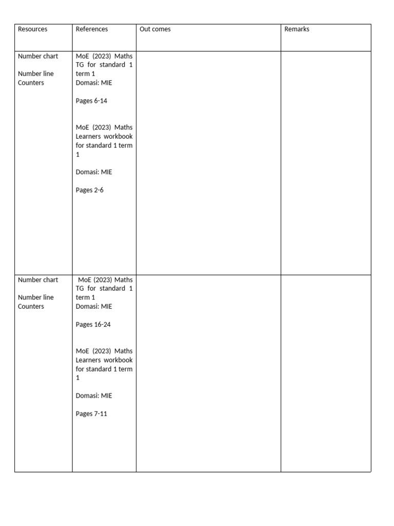 Std1 Term1 NNP SCHM 2docx | PDF