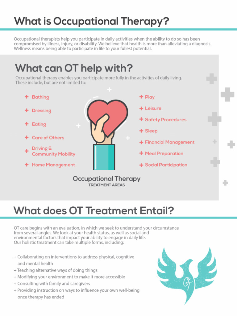 What Is OT | PDF