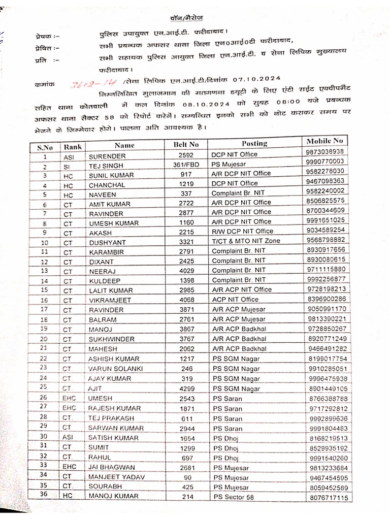 Election Counting Duty DCP NIT Reserve | PDF