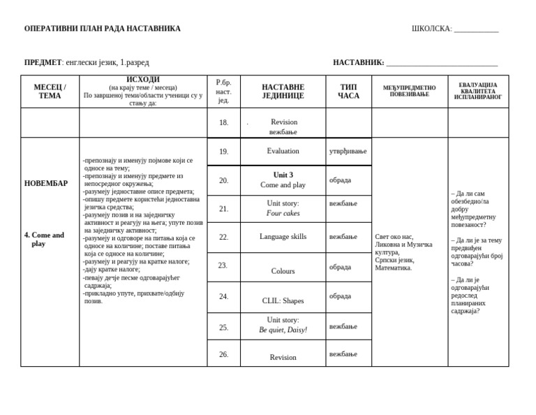 03 - oперативни План Hh1 Новембар | PDF