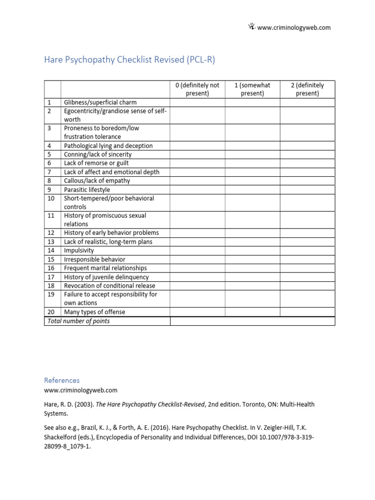 Hare Psychopathy Checklist Revised PCLR | PDF | Social Science | Self ...