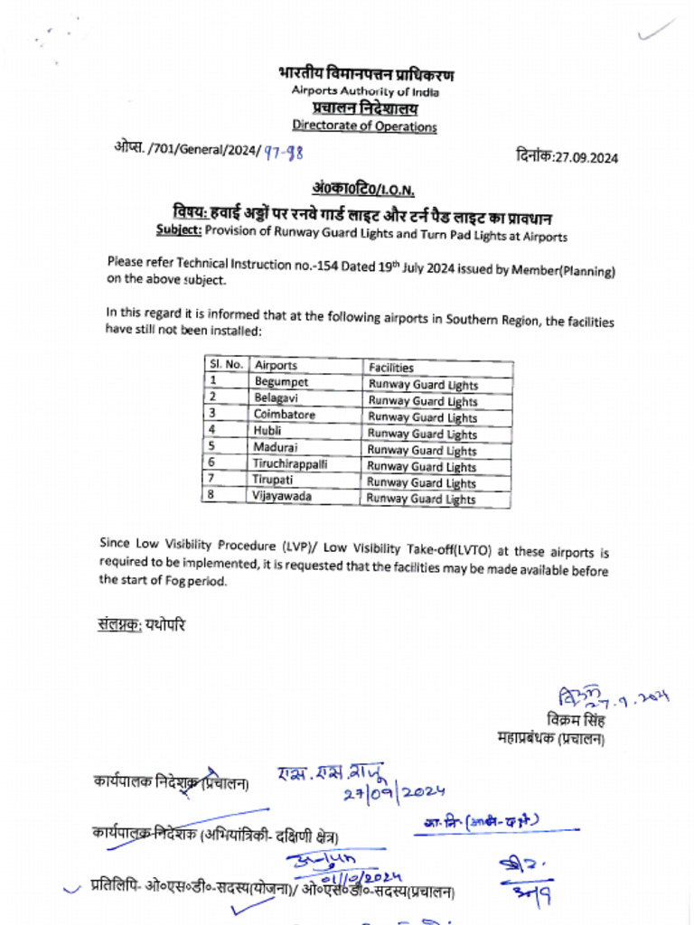 Provision of Runway Guard Lights and Turn Pad Lights at Airport ...