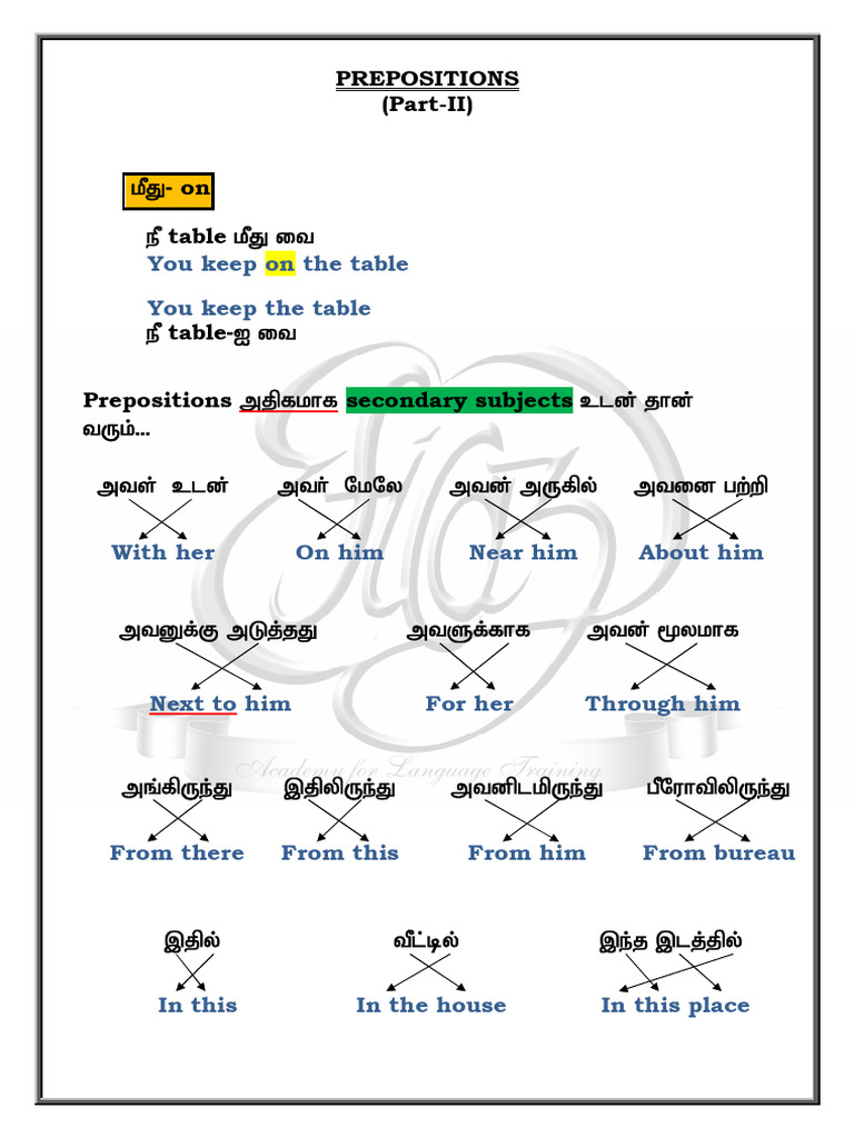 ENGLISH #13 - Making Sentences With Prepositions | PDF
