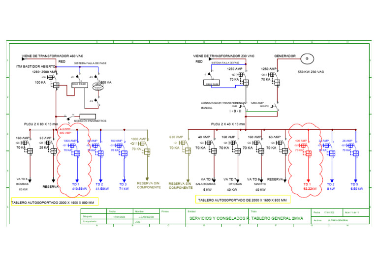 UNIfILAR GENERAL | PDF