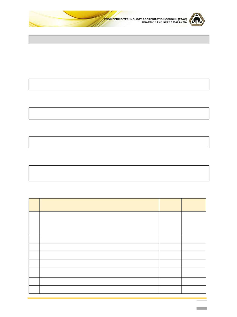 Panel Evaluation Form - ETAC Diploma | PDF