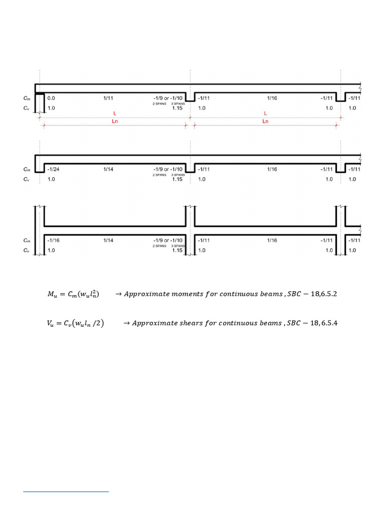 CE 370 Tutorial Note 10 - 1 | PDF
