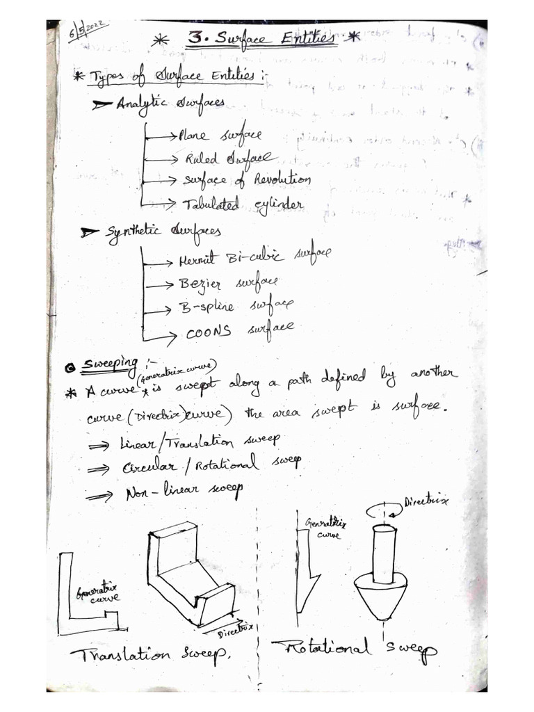 CADA Hand Written Notes | PDF