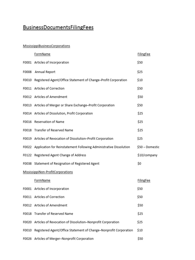 Fee Schedule | PDF