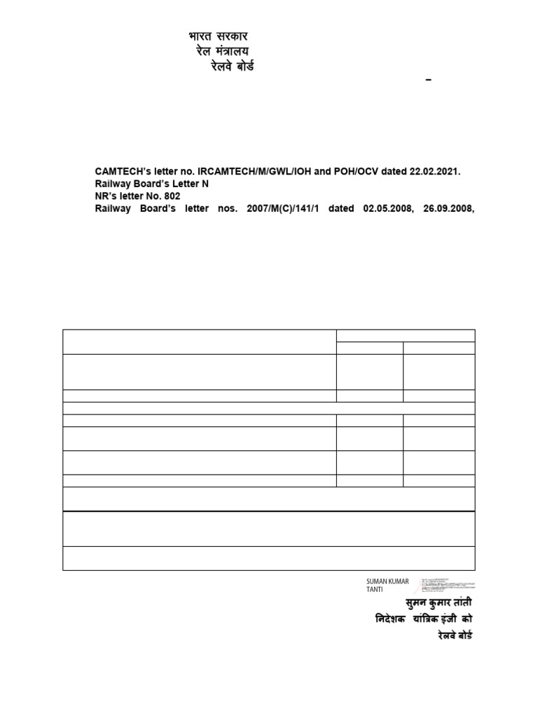 2021-RB-ICF-coach-revised-IOH-and-POH | PDF