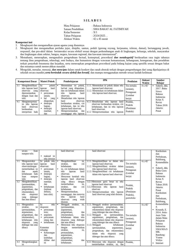Silabus Bindo KLS X SMSTR 1 Fikss | PDF