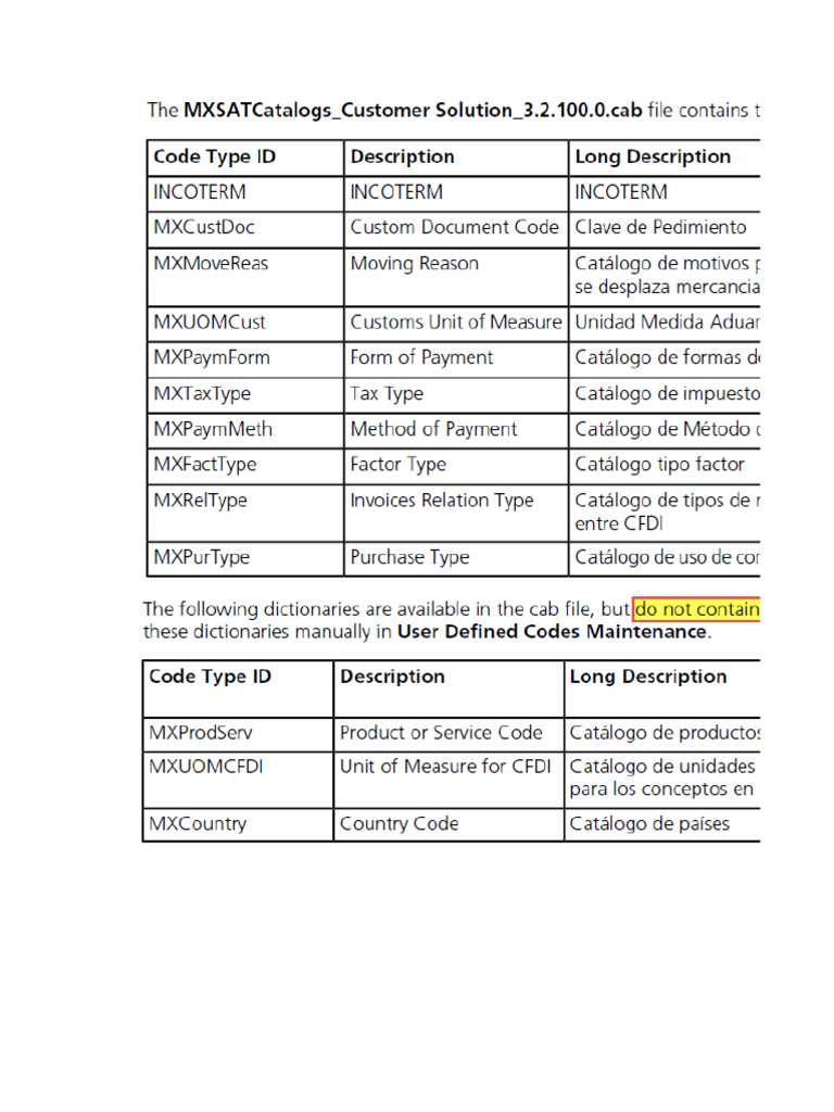 Configuracion de CSF Mexico 2019 | PDF