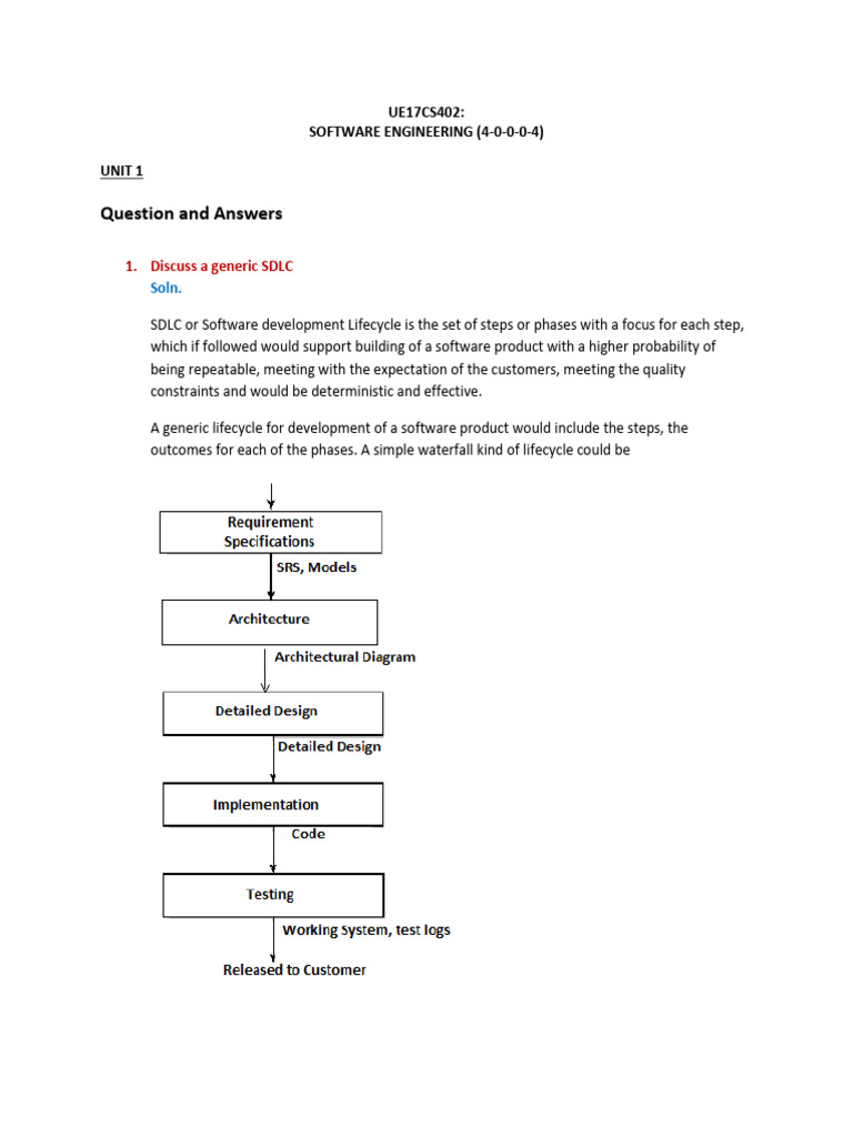 Question and Answers: UE17CS402: SOFTWARE ENGINEERING (4-0-0-0-4) Unit 1 | PDF
