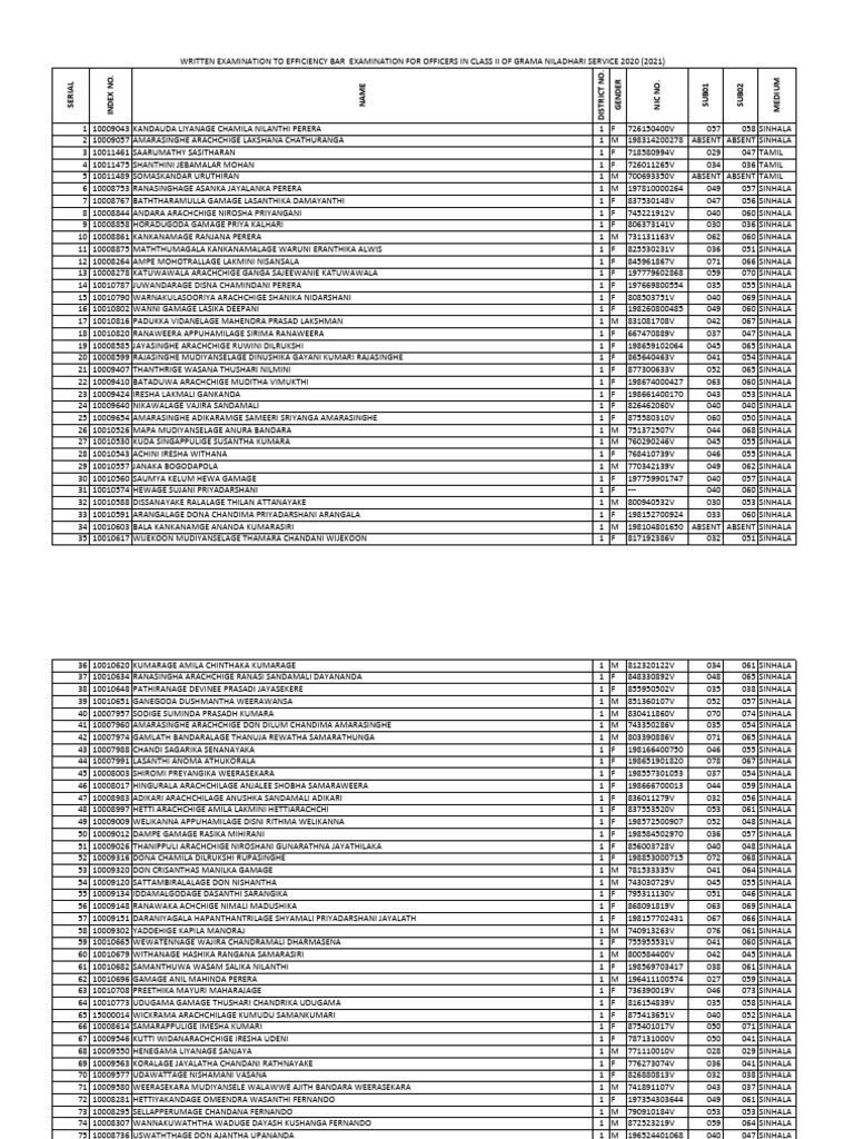Eb Class 11 | PDF | Languages Of Sri Lanka | Sri Lanka