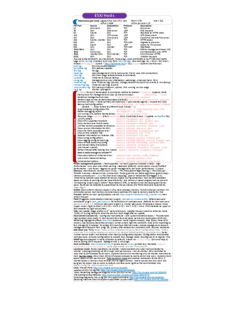 ESXi Host Section Alpha | PDF | Superuser | Booting