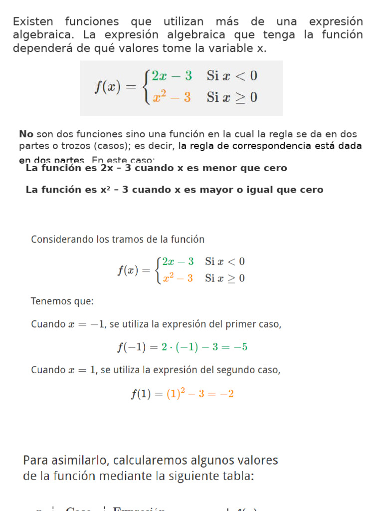 FUNCION A TROZOS | PDF