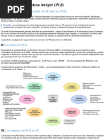Fiche Ressource 4 - Représenter Un Processus Le Schéma Événement ...