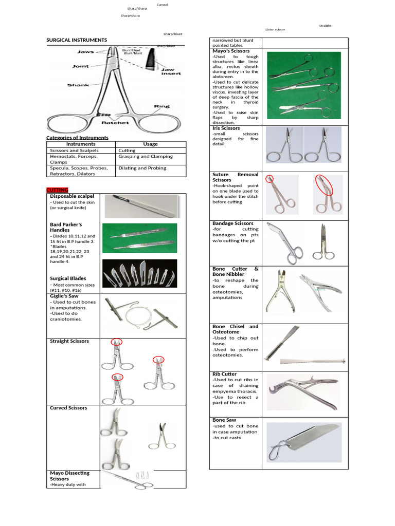 SURGICAL INSTRUMENTS NOTESSSS | PDF