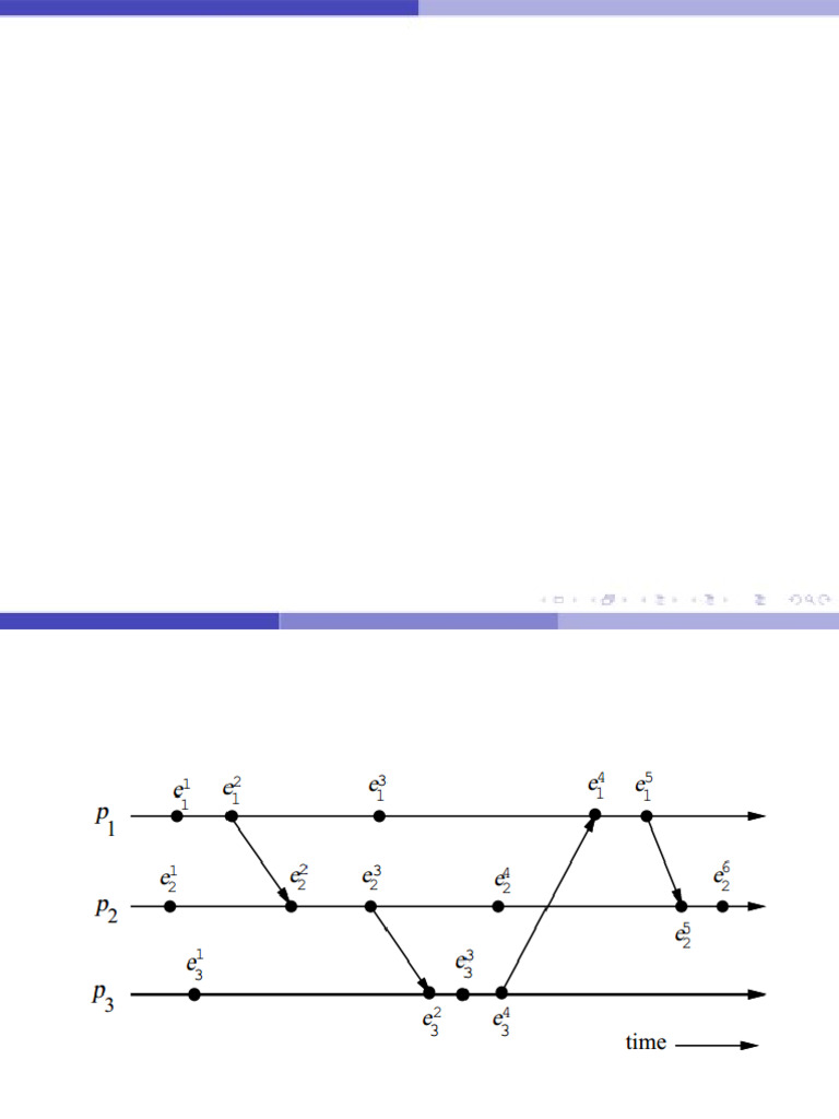 Lecture3 - DC - Computing - Logical Time | PDF