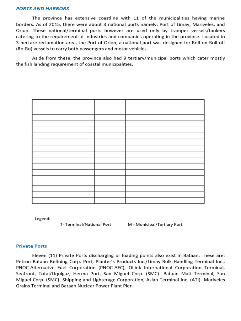 Bataan Ports and Harbors 2017 | PDF