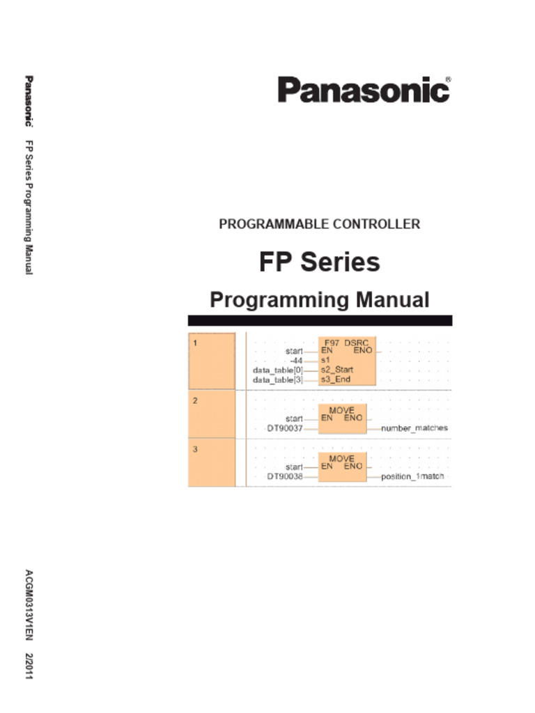 Control FP Win Pro Programming Manual | PDF