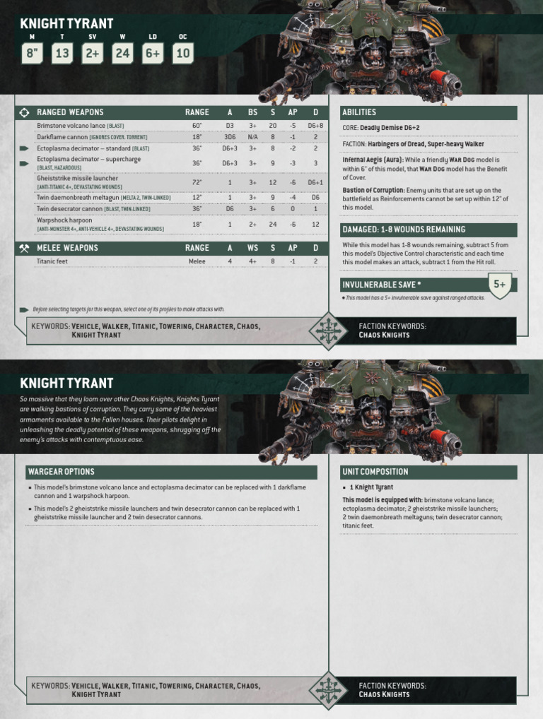 Knight Tyrant | PDF