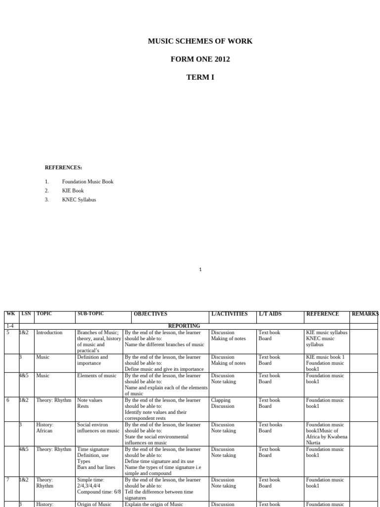 Music Scheme Form 1 | PDF