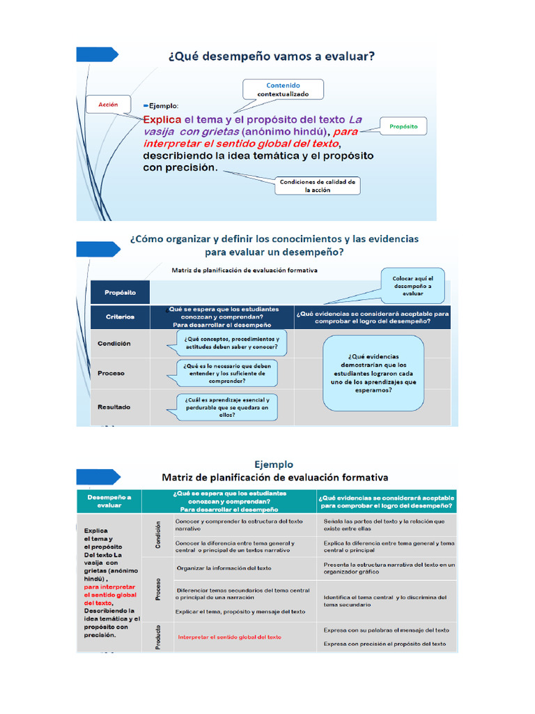 MODELO DE INSTRUMENTO DE EVALUACION | PDF