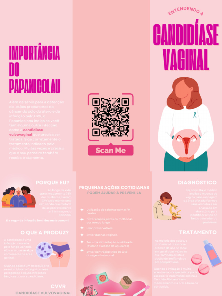 Candidíase Vaginal | PDF
