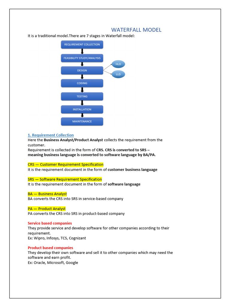 Waterfall Model | PDF | Computing | Software Engineering