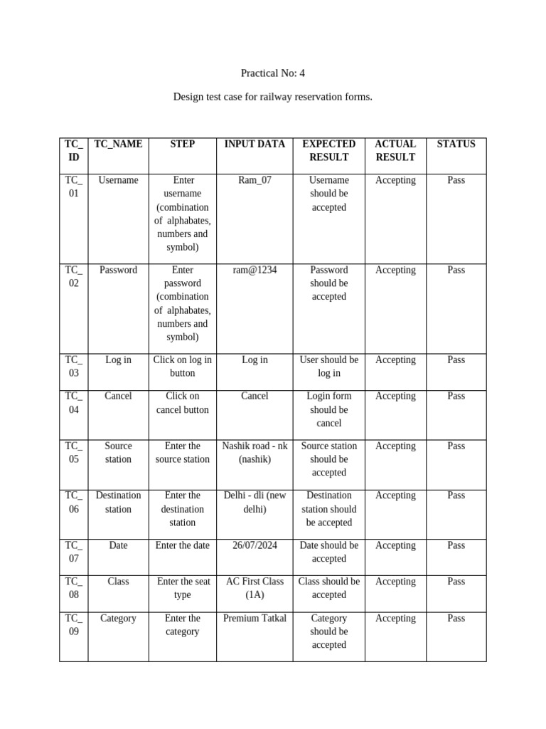 Practical No.4-1 | PDF