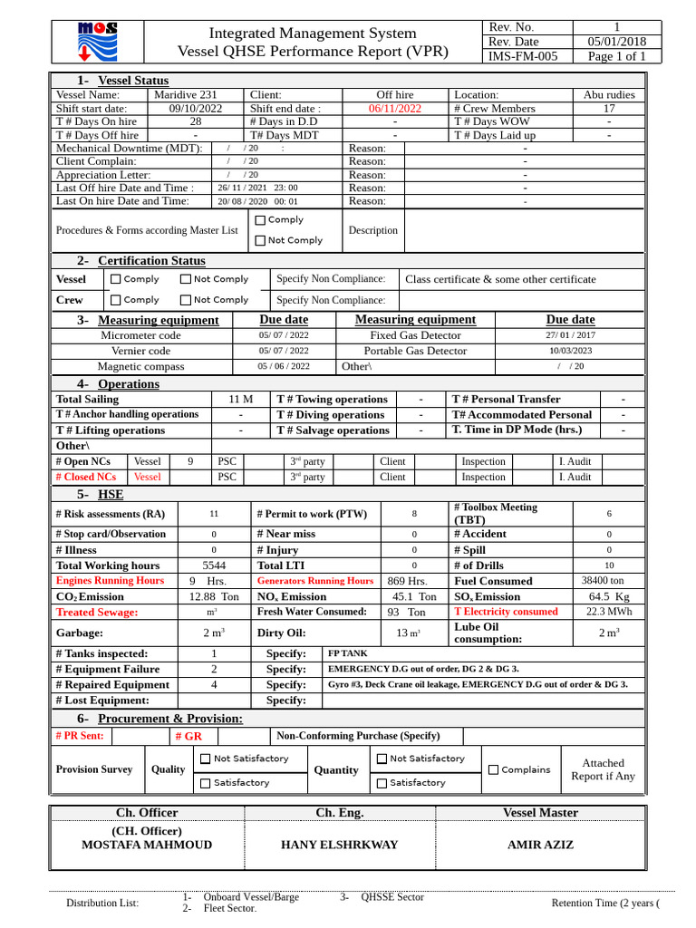 IMS-FM-005 Vessel QHSE Control Report | PDF