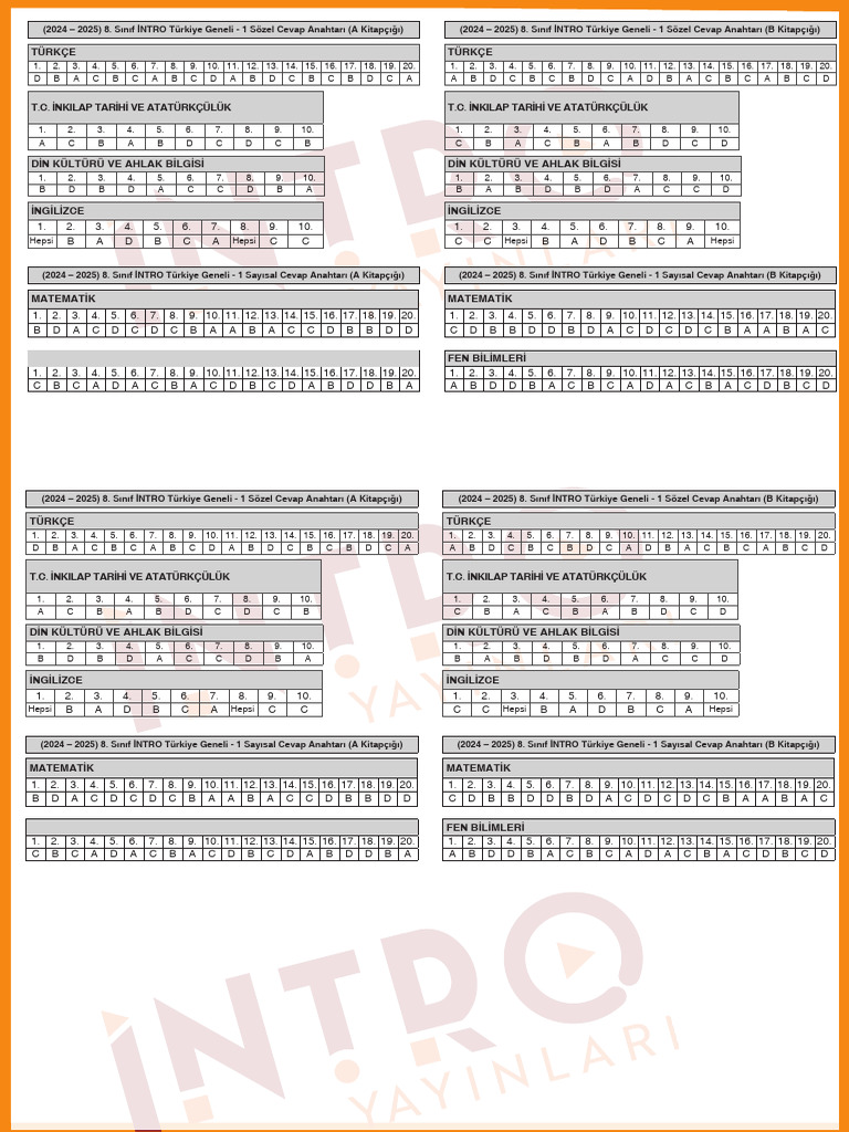 8.sinif Intro TG Deneme Cevap Anahtari | PDF