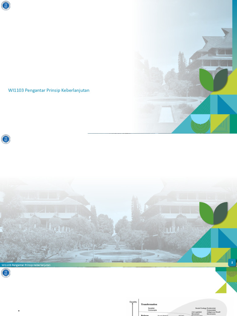 M1 Pengantar Prinsip Keberlanjutan | PDF