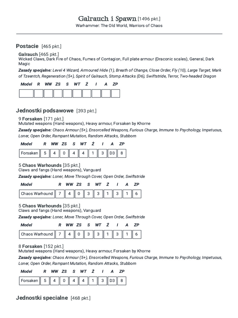 Galrauch I Spawn | PDF